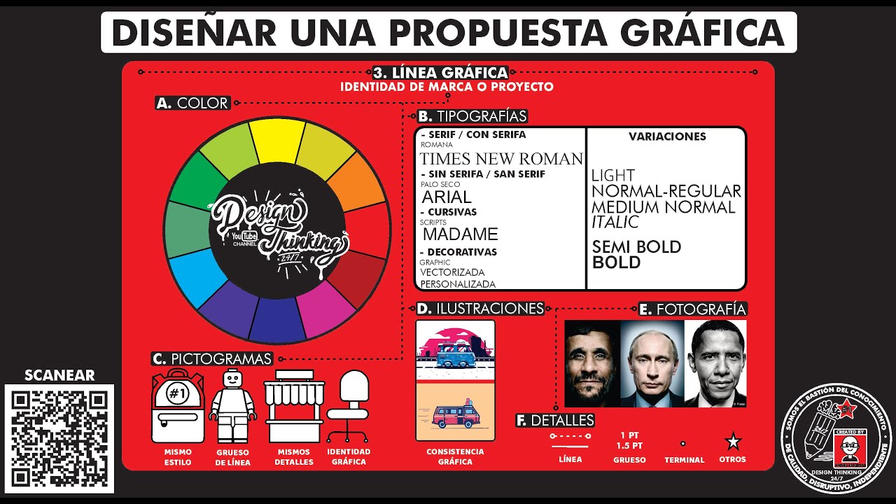 ¿Cómo "DISEÑAR GRAFICAMENTE" y componer una propuesta visual? - Conceptos - parámetros. T 29 Ep ...
