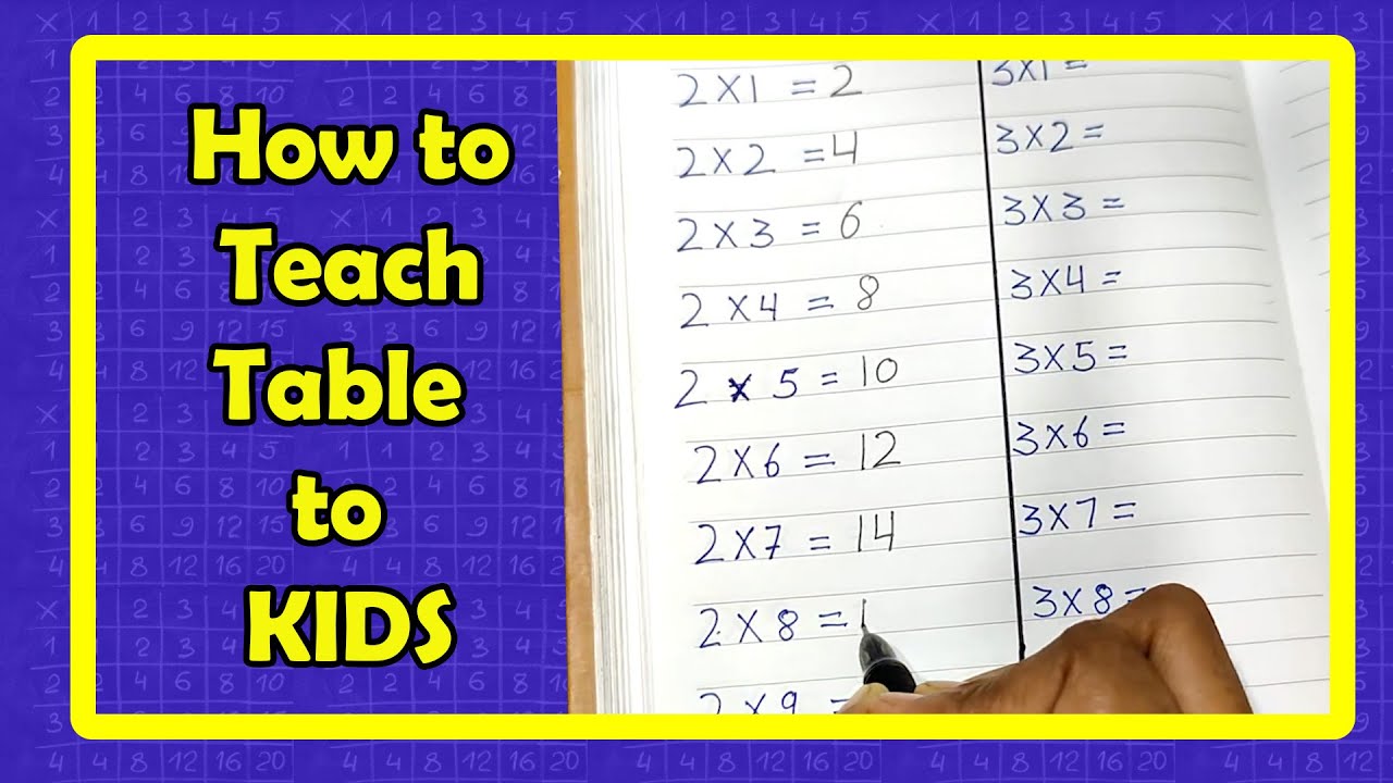 Learn Multiplication | Table of 2 to 10 - YouTube