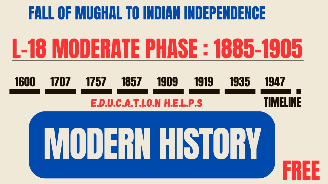 MODERN HISTORY |L-18 INC & MODERATE PHASE | FREE COMPREHENSIVE COURSE ...