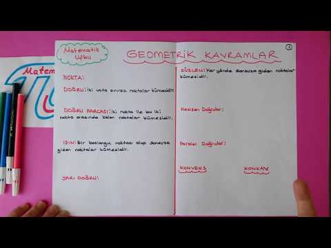 GEOMETRİK KAVRAMLAR /YKS GEOMETRİ 2019