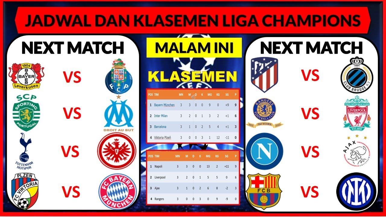 Jadwal Liga Champion Malam Ini | Barcelona vs Inter Milan | Rangers vs ...