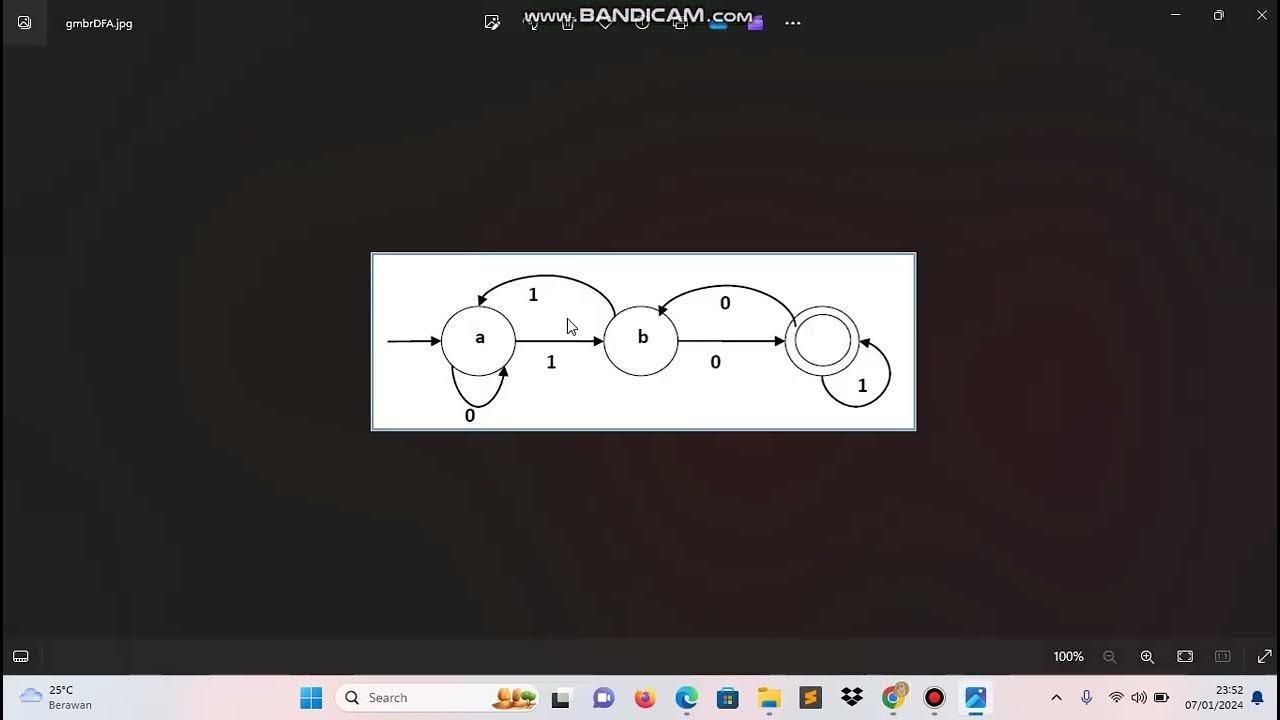 DETERMINISTIC FINITE AUTOMATA MENGGUNAKAN PYTHON (studi kasus) - YouTube