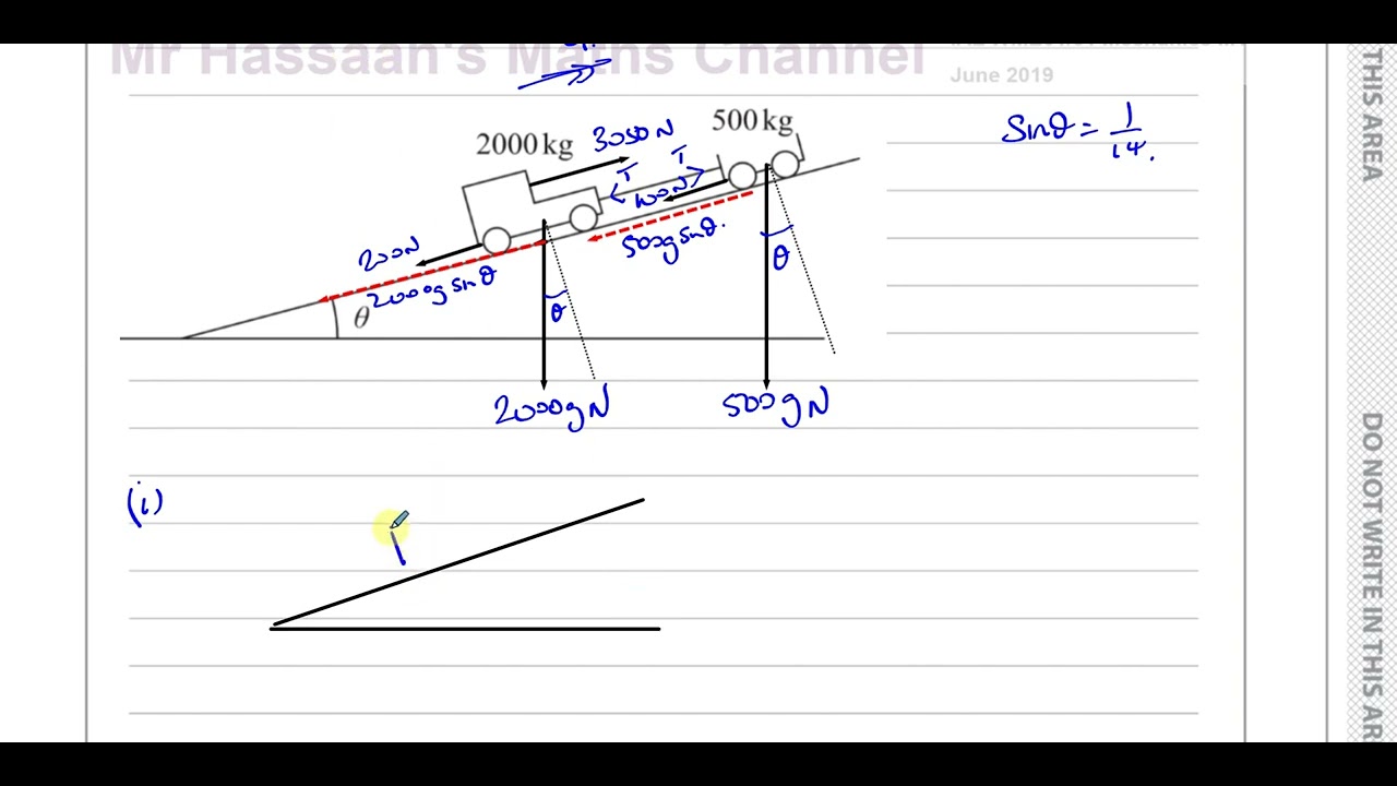 WME01/ 01, Mechanics M1 (IAL) June 2019, Q4, Dynamics, Connected ...