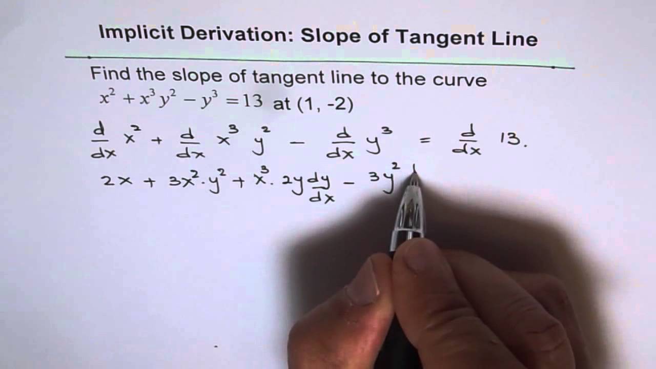 Implicit Derivation Slope at a Point on a circle | Calculus IB -GCSE ...