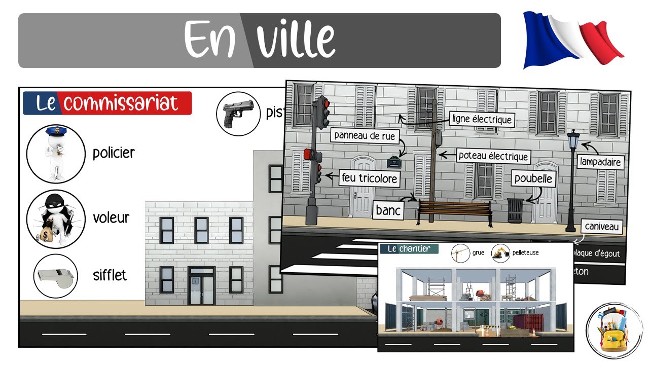 Apprendre Le Vocabulaire De La Ville En Français Pour Les Enfants ...