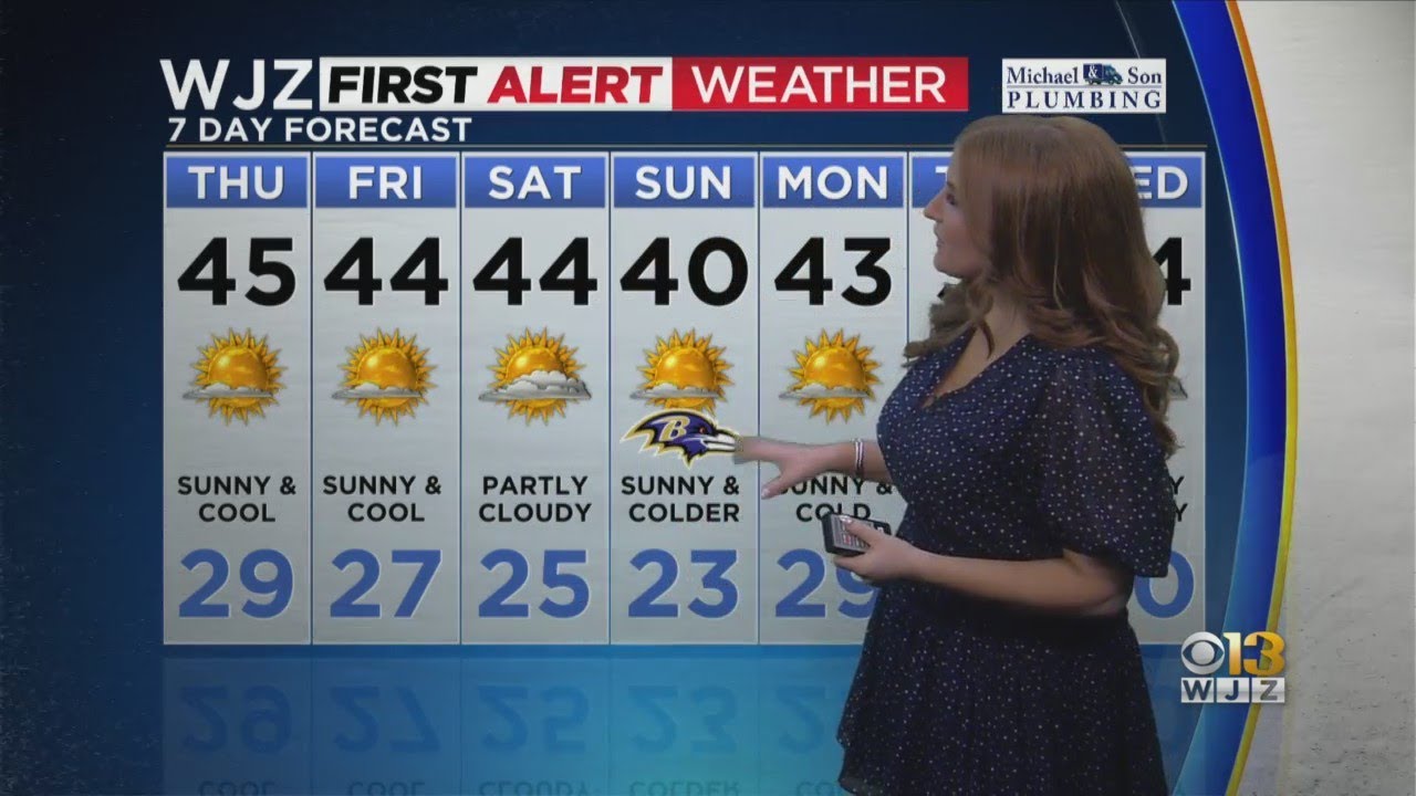 Meteorologist Meg McNamara has your Thursday morning forecast - YouTube
