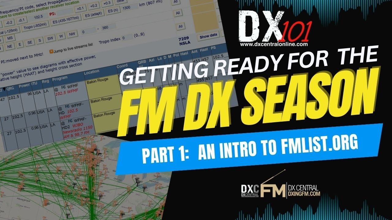 DX 101 | Getting Ready for the FM DX Season, Part 1: An Introduction to ...