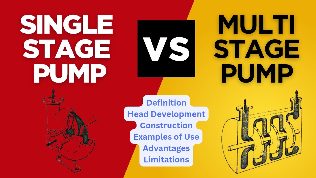 Single Stage Pump vs Multi Stage Pump | Difference between Single Stage ...