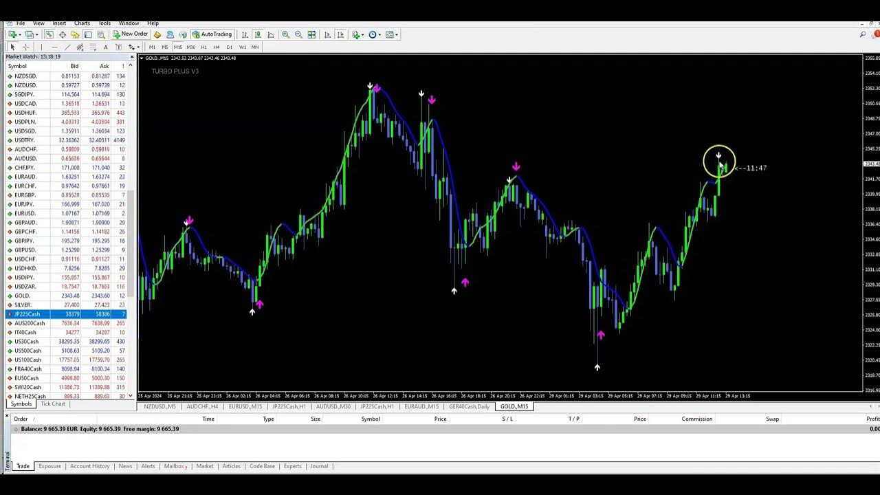 TURBO PLUS v3 + BINARY REAPER v23 LIVE....2 BEST SYSTEMS YOU CANNOT FIND ON MY WEB ...129 EUR ...
