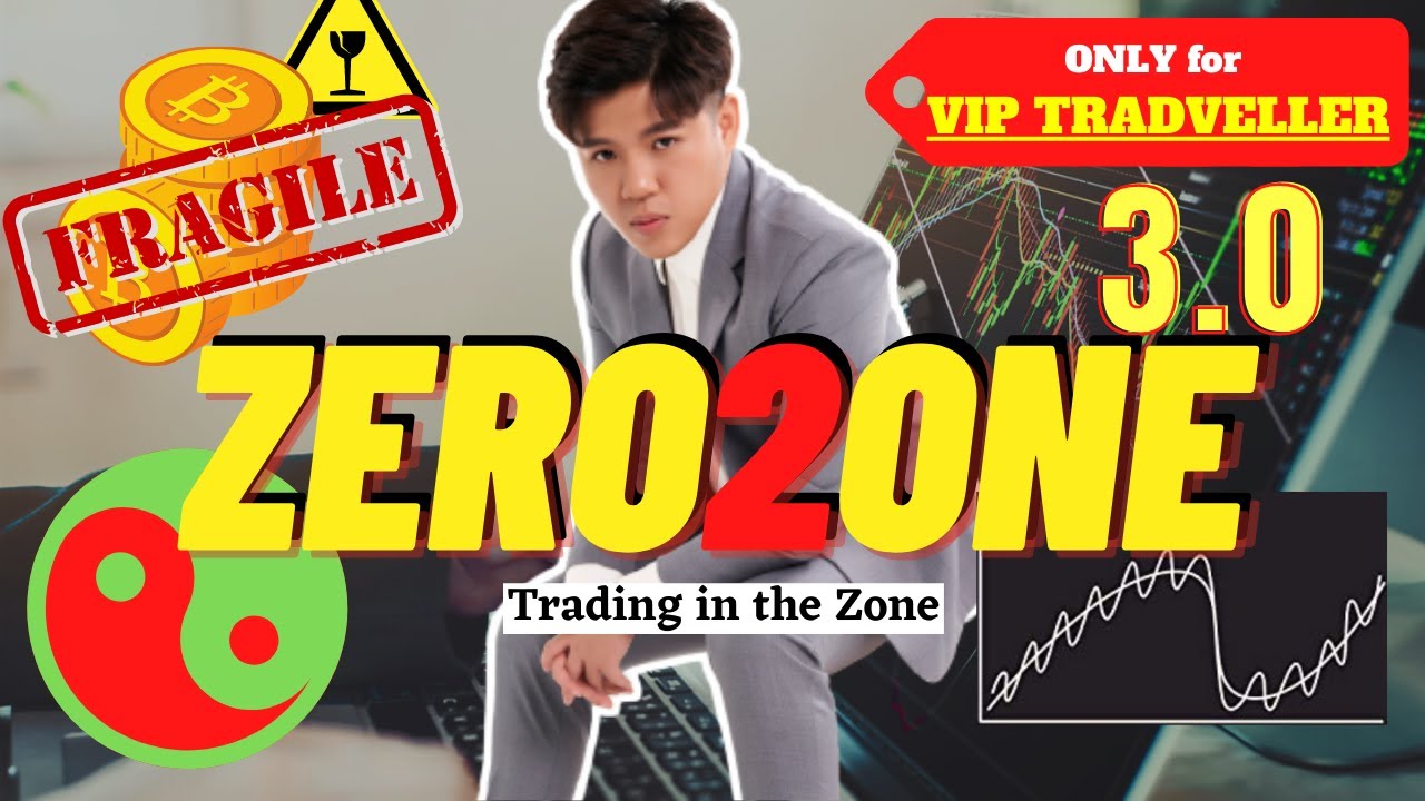 【Zero2One 3.0】- 复合式操作 | 不对称风险 | 反脆弱系统思维 | 多空优势 | 对冲锁仓 | 无缝周期嵌入...etc - YouTube