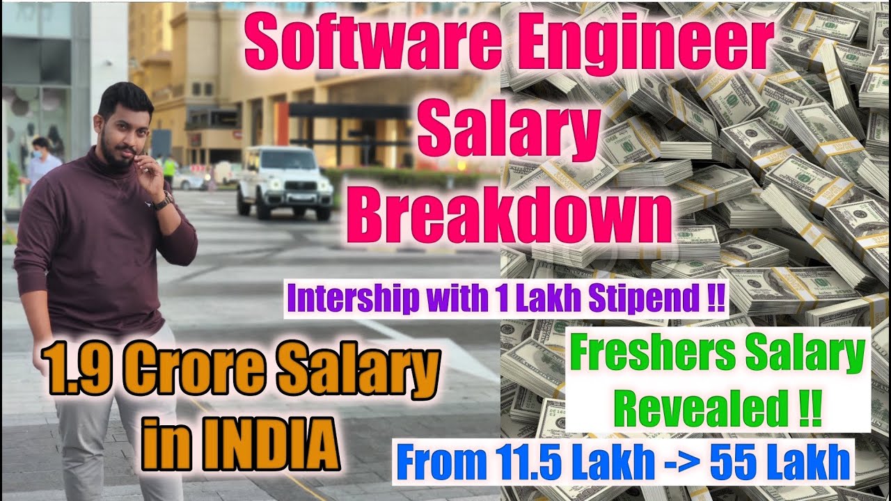 Software Engineer Salary | Actual Salary offered for Freshers | What ...