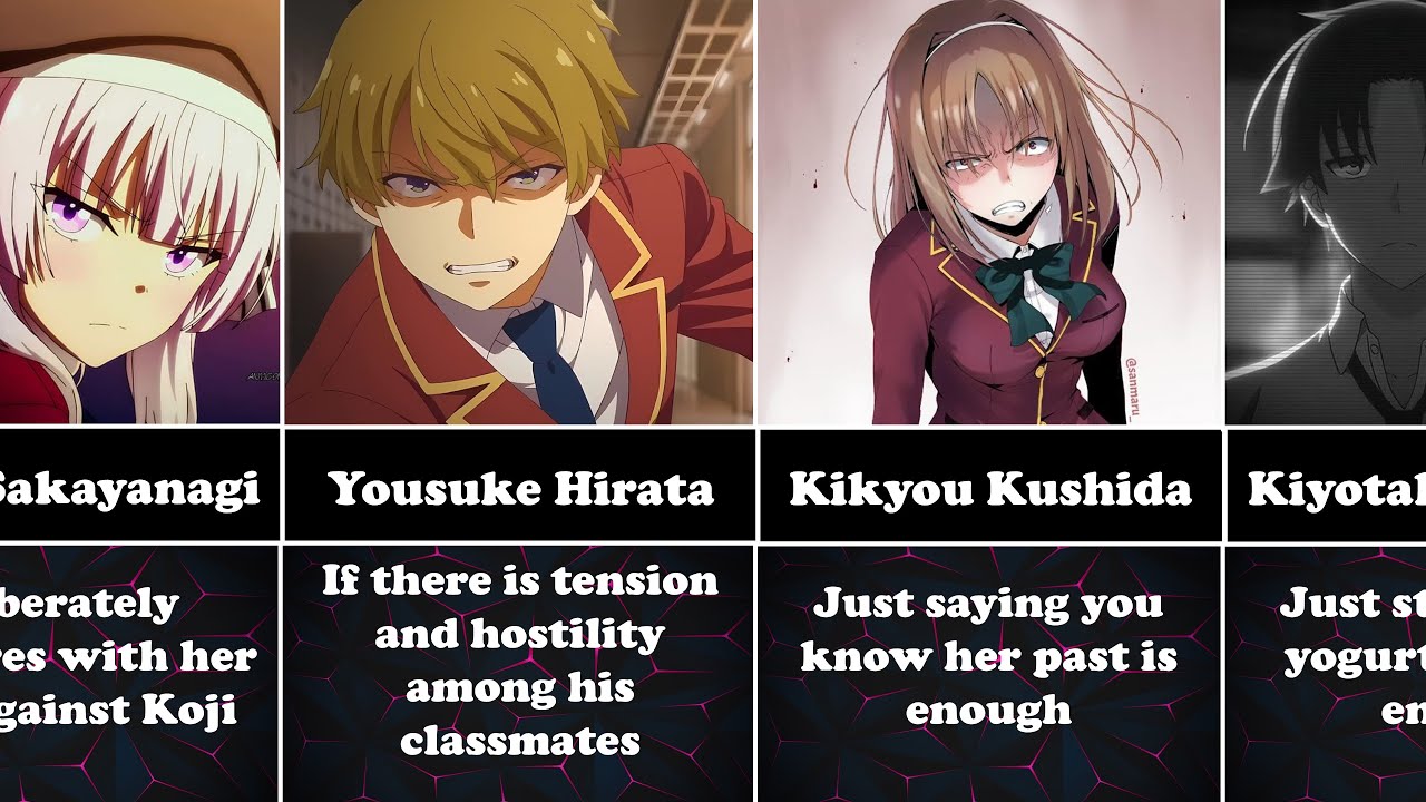 How To Piss Off Classroom Of The Elite Characters Youtube