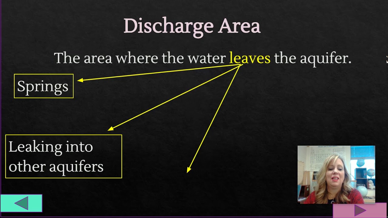 Recharge and discharge of aquifers 2 - YouTube