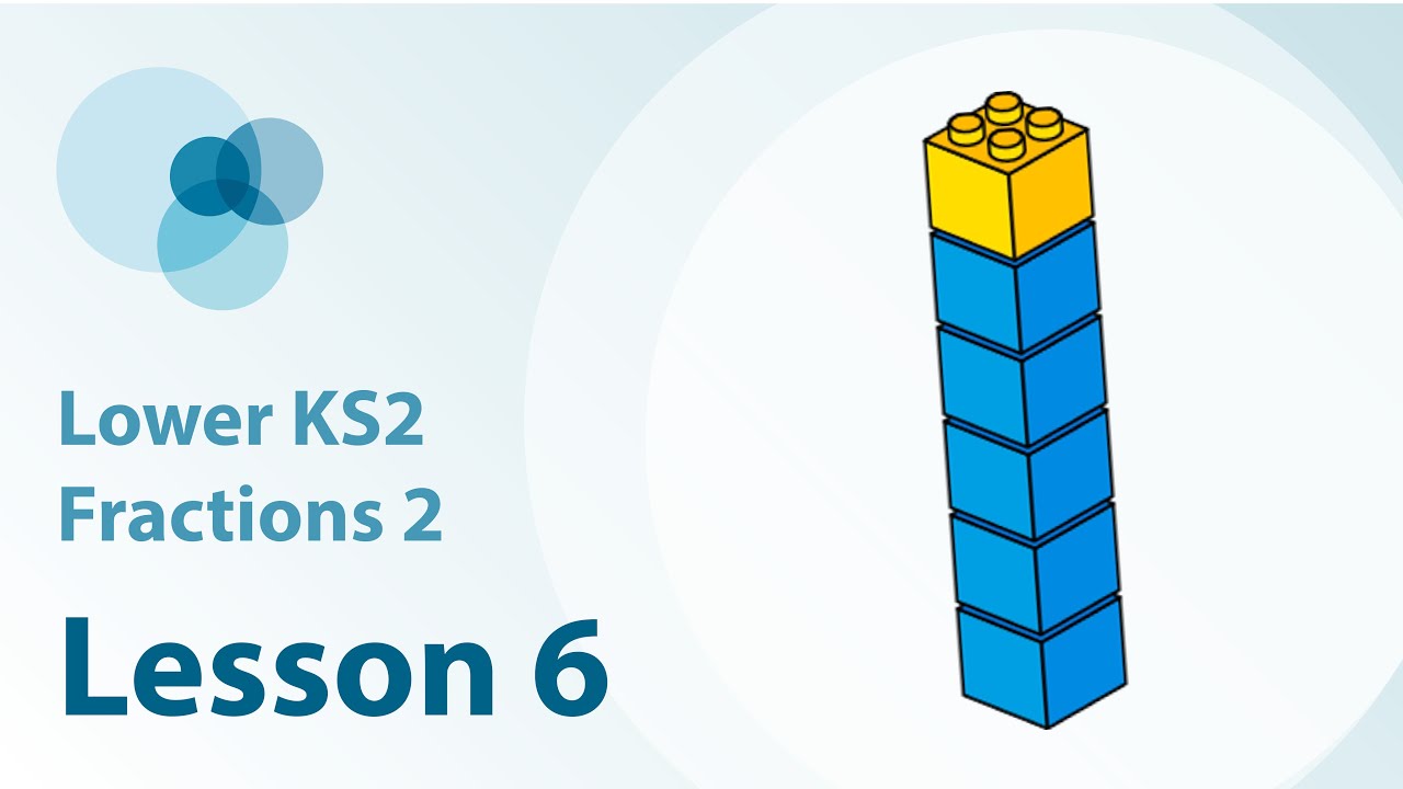 6. Assign unit fraction names and notation to 3D representations - YouTube