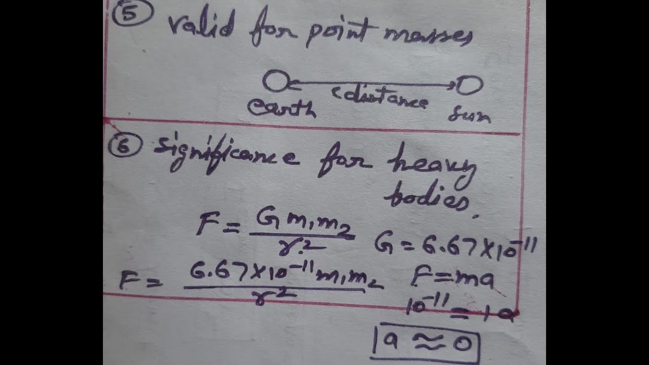 gravitation, gravitational force, gravitational force point - YouTube