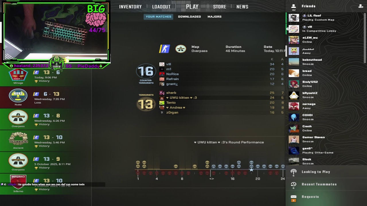 NOT STOPPING STREAM TILL 25k ELO ON CS2 PREMIER - YouTube