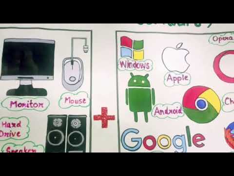 Computer Tlm ( Hardware and software) - YouTube