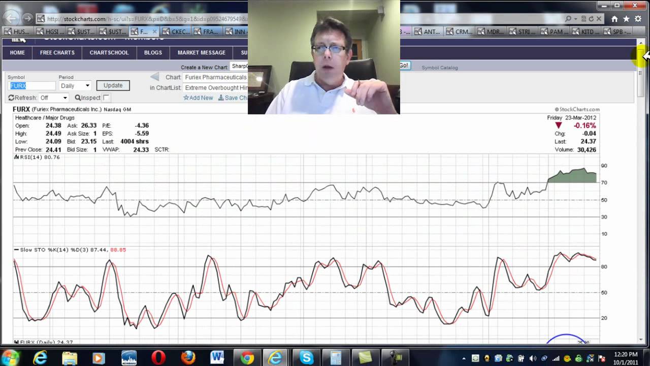 The Contrarian Report - YouTube