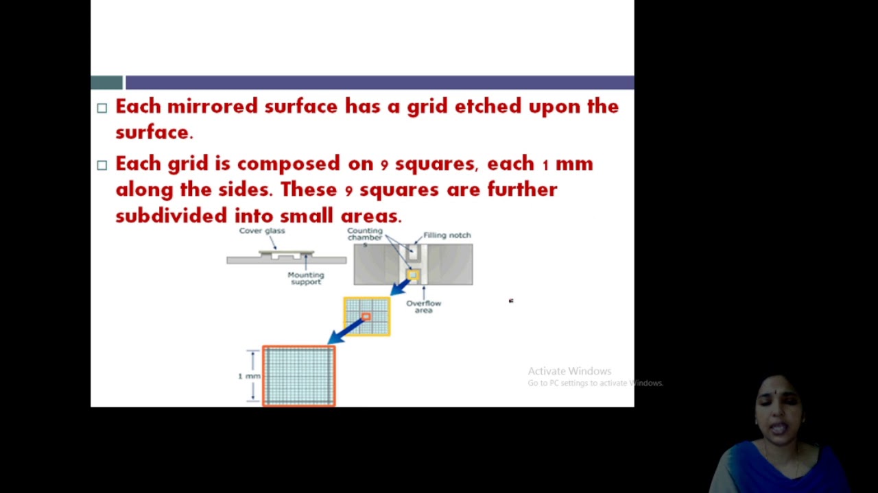 algae counting and culture methods - YouTube
