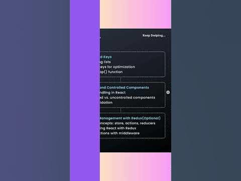 ReactJS Developer Roadmap 2023 #react #reactjs #shorts #roadmap #coding #codingtips #web - YouTube