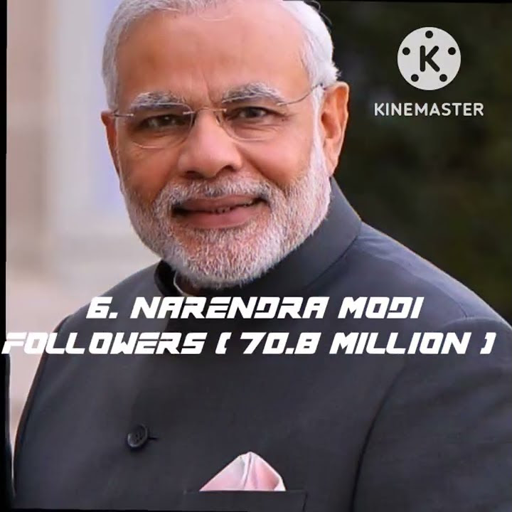 Top 10 Indian Celebrities With Most Followers On Instagram 2022 short top-10-indian-celebrities-with-most-followers-on-instagram-2022-short