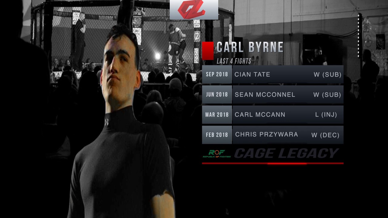 Carl Byrne - Last 4 MMA Results - YouTube