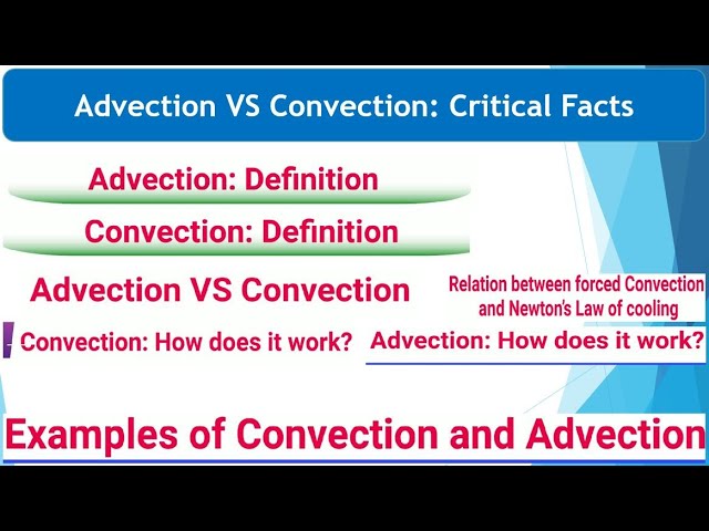 Convection In Science Definition Equation Examples The Science And Art Convection In Science Definition Equation Examples The Science And Art