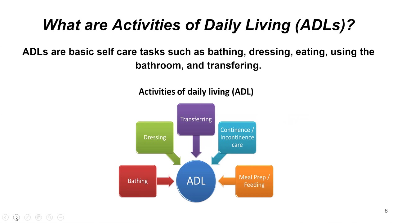 Improving Functional Independence with AT - YouTube