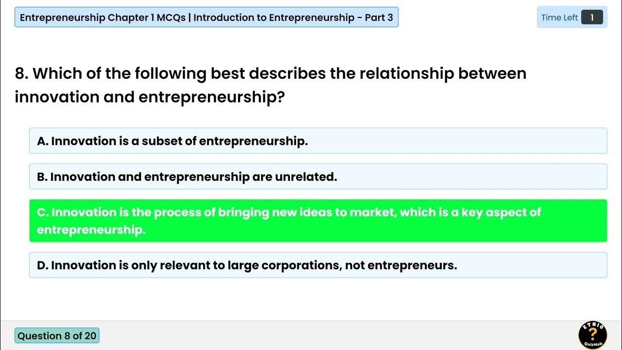 Entrepreneurship Chapter 1 MCQs | Introduction to Entrepreneurship ...
