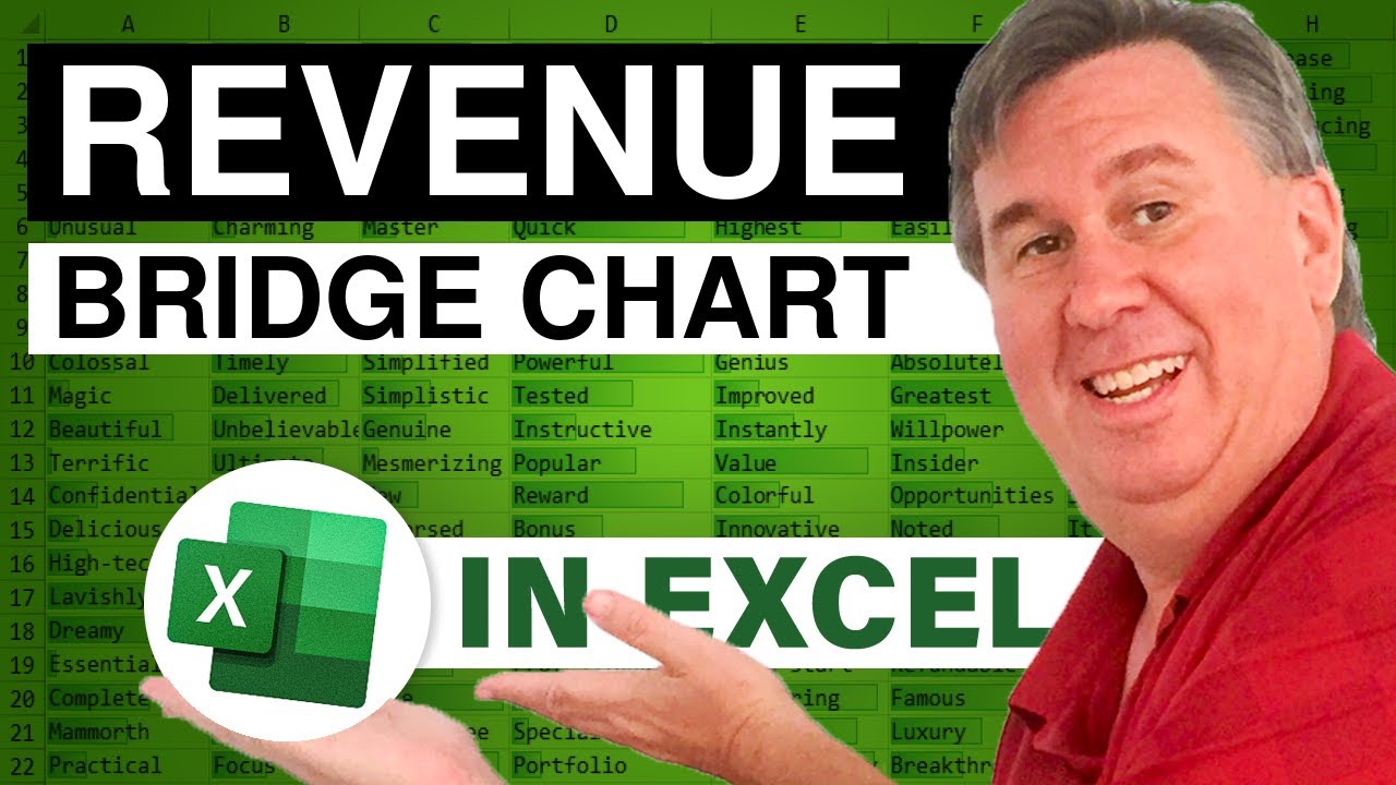 Revenue Bridge Chart 1093 Excel Podcast YouTube Revenue Bridge Chart 1093 Excel Podcast YouTube