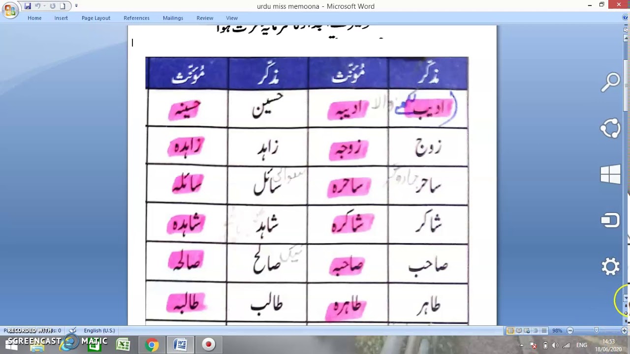 Urdu Class 6 Lecture 12 YouTube urdu-class-6-lecture-12-youtube