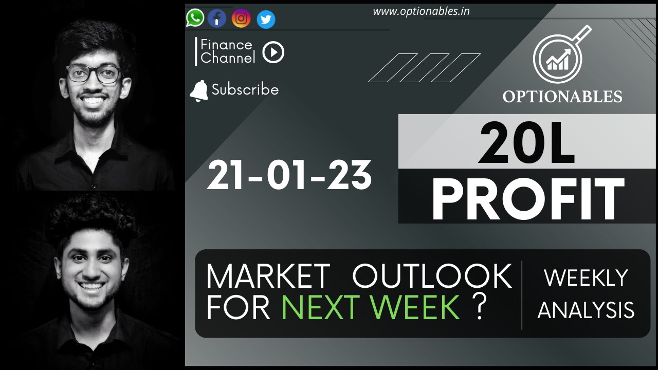 Market Outlook for Next Week | Market Summary | 20 L Profit | 22 ...