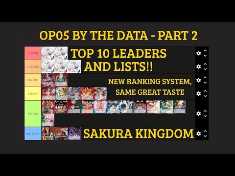 OP05 By The Data PART 2 OF 2 - Top 5 Leader Rankings, Data-Approved ...