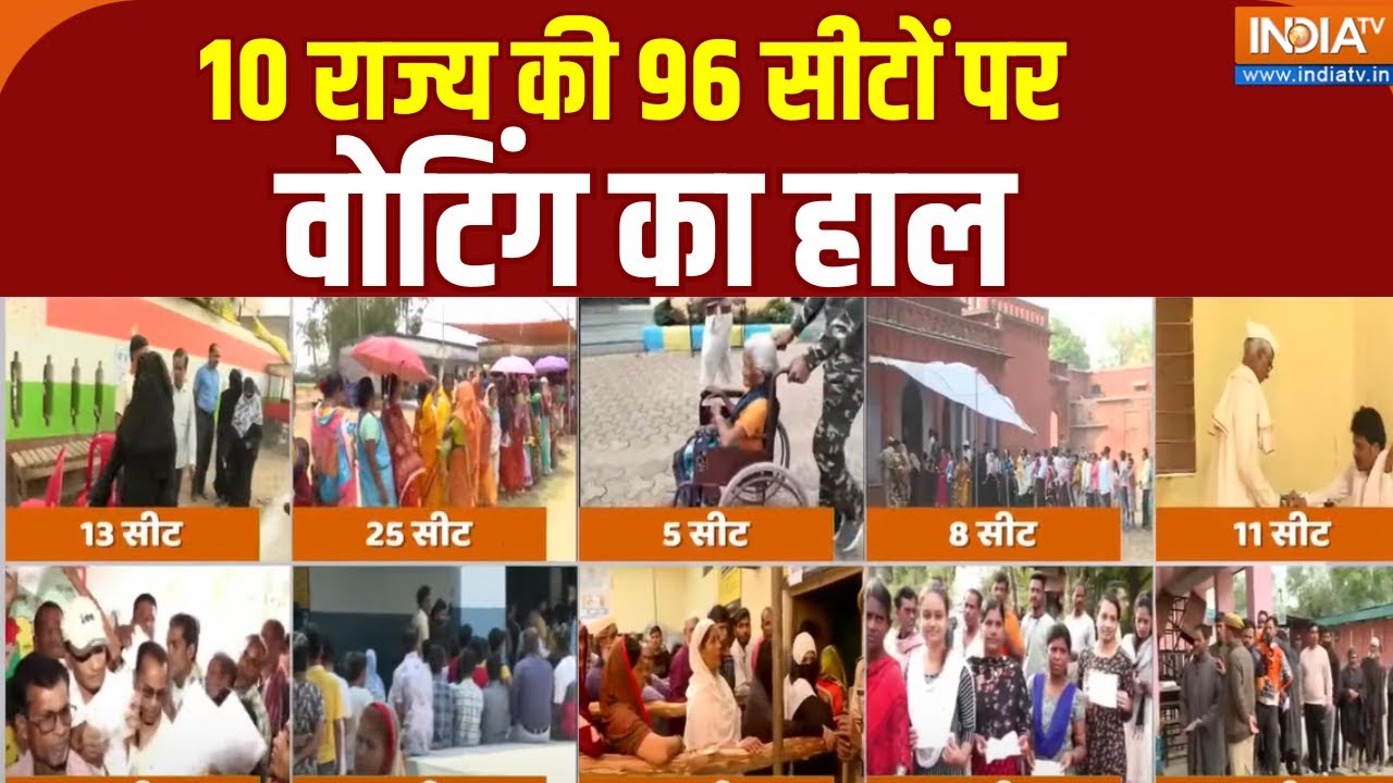 Lok Sabha Election 4th Phase Voting: 10 राज्य की 96 सीटों पर वोटिंग का ...