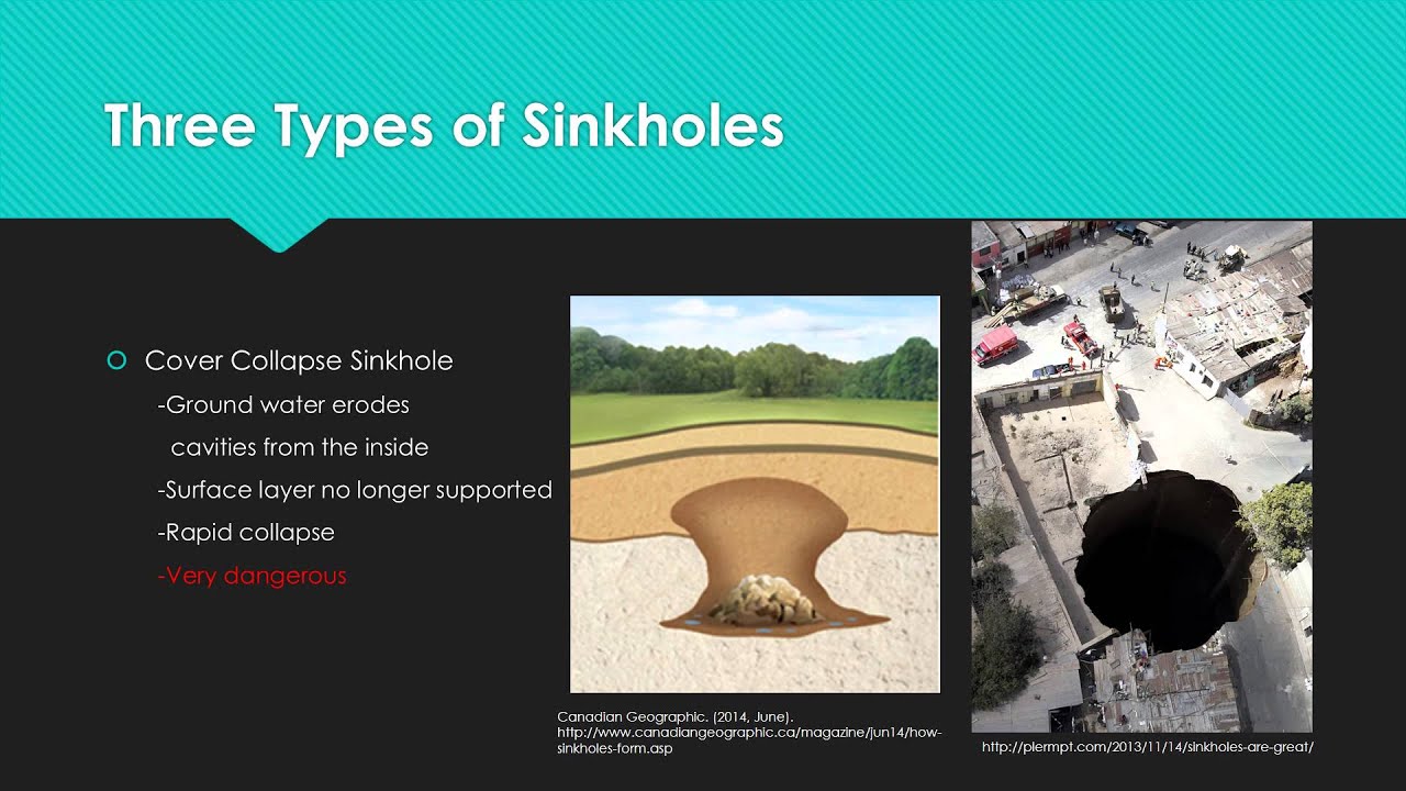 Sinkholes - YouTube