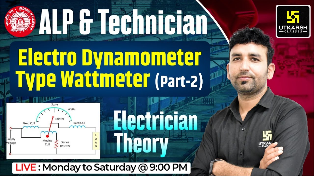 Electrician Theory #61 | Railway ALP & Tech.| Electro Dynamometer Type wattmeter(Part-2) | Ram ...