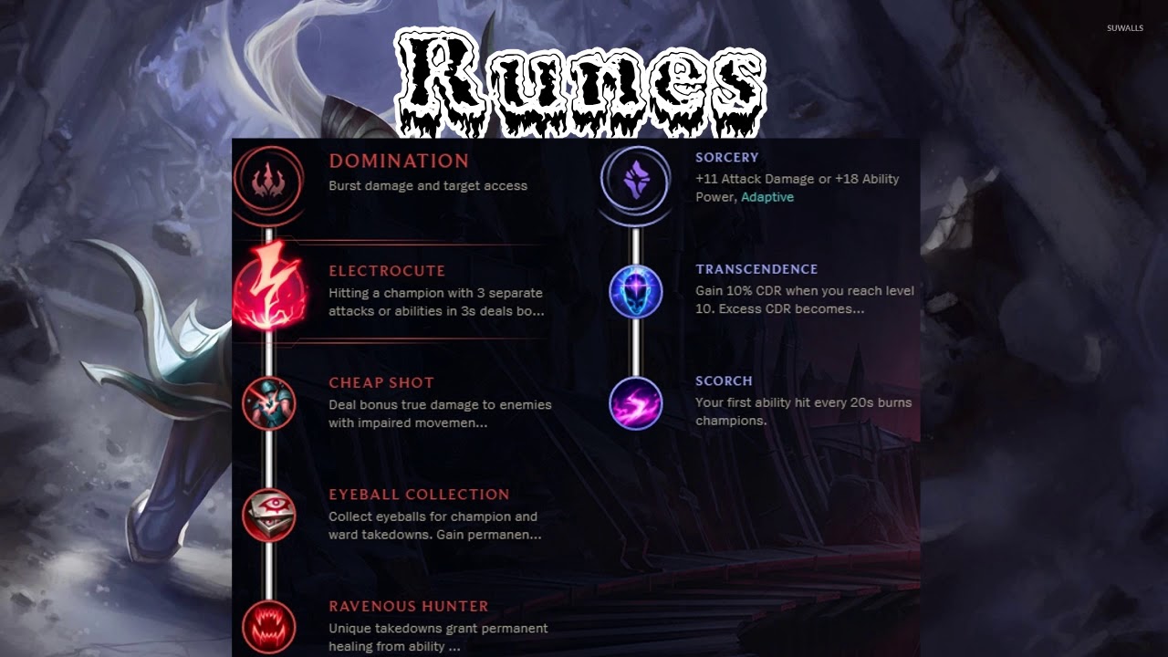 Runas Reforjadas - Dianna - YouTube