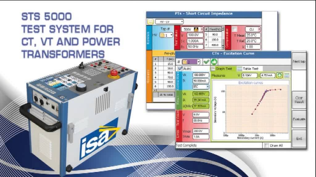 ISA GENERAL VIDEO - YouTube