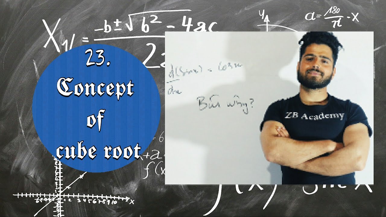 Cube Root Real Meaning Of Cube Root In Mathematics how Cube Root Is Cube Root Real Meaning Of Cube Root In Mathematics how Cube Root Is