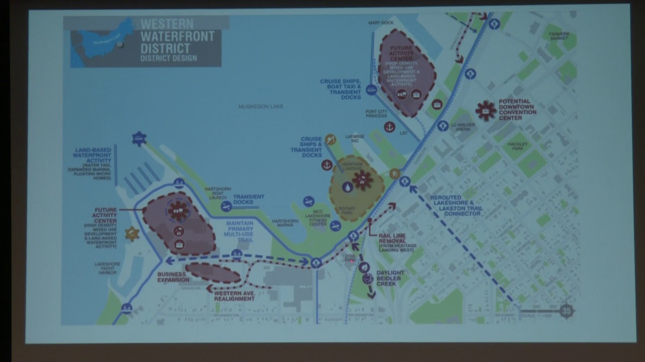 Muskegon Lake Watershed Partnership - YouTube