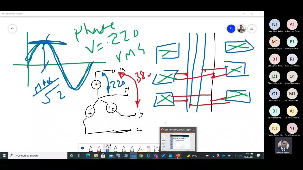 [EPM453s] Power Quality – Lecture (2) – Dr. Nabil Hamed– Fall '24 - YouTube