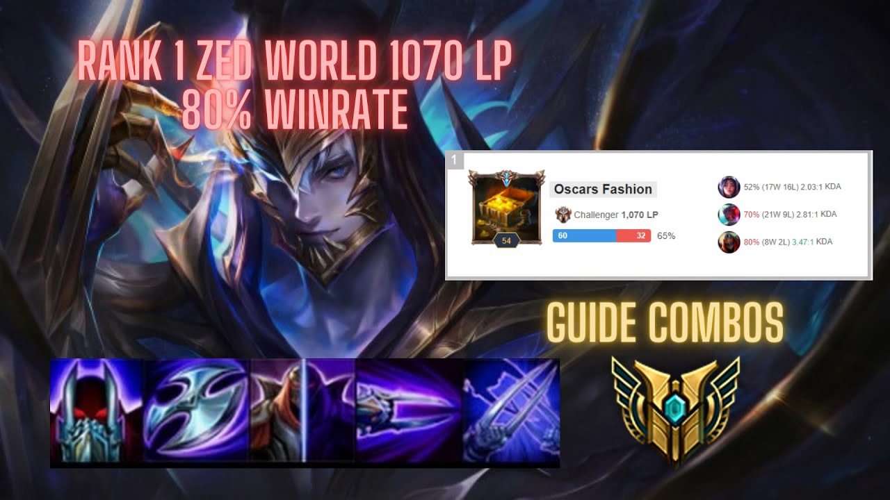 Types of zed combos - highvery