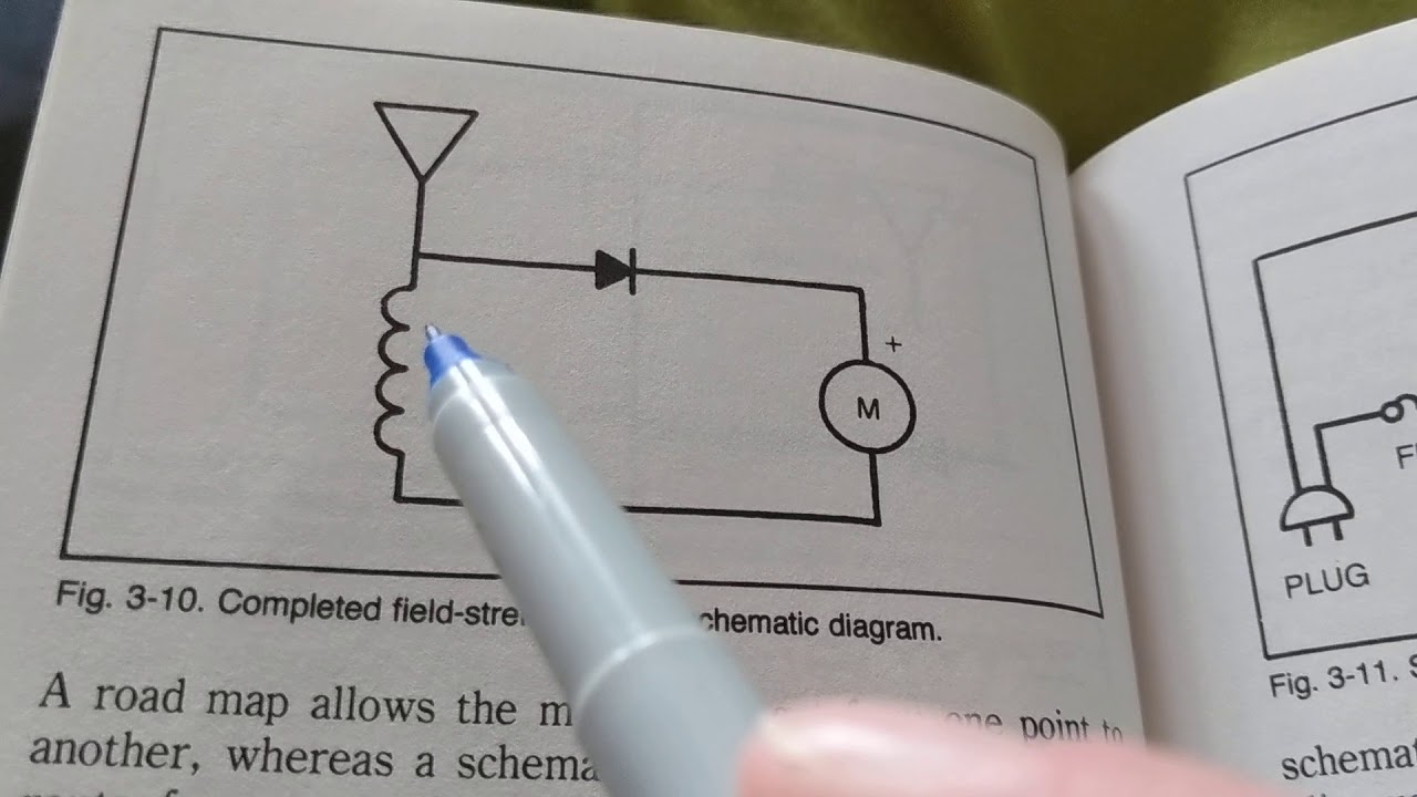 How to understand symbols and interpreting basic electrical - YouTube