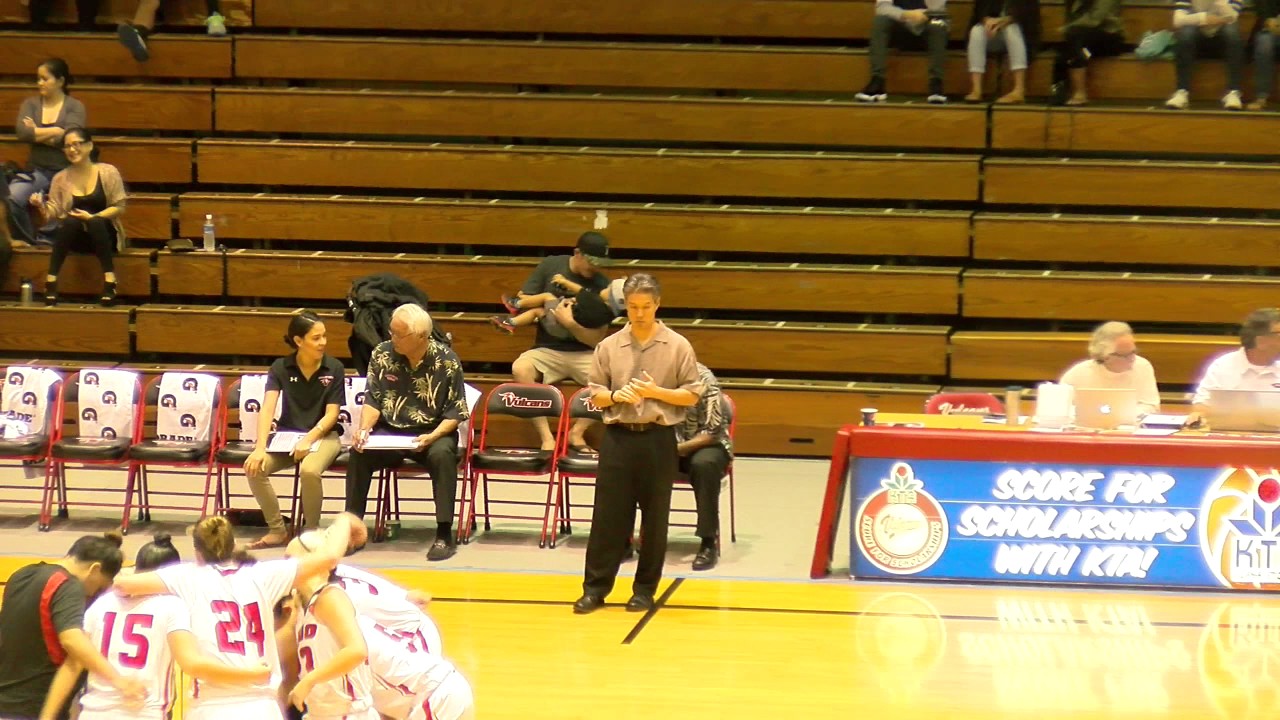 UH Hilo Vulcans vs Azusa Pacific University - YouTube