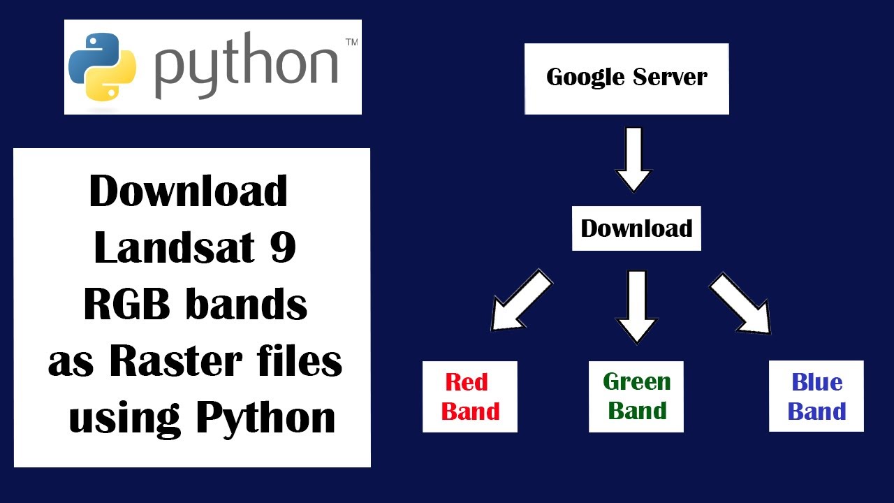 Download Landsat 9 RGB bands as raster files using Python - YouTube