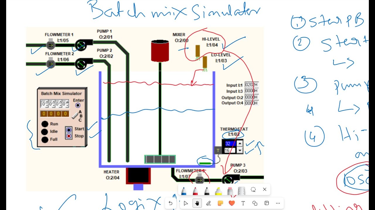 ALLEN BRADLEY RS LOGIX 500 - BATCH MIX SIMULATOR EXPLAINED COMPLETELY ...