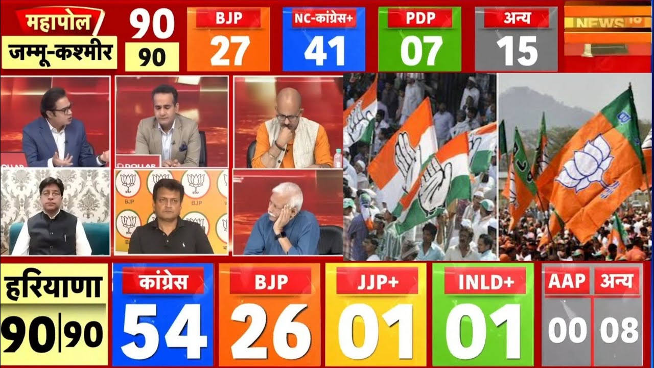 Jammu Kashmir election exit poll 2024 l Jammu Kashmir election exit Pol ...