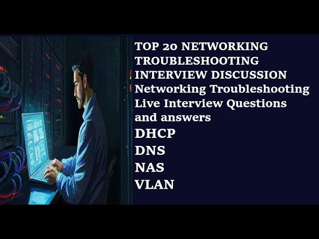 Interview Questions Network