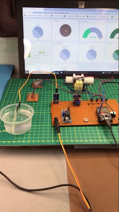 ESP32 with Blynk Application using Arduino IDE | Blynk ESP32 IOT ...