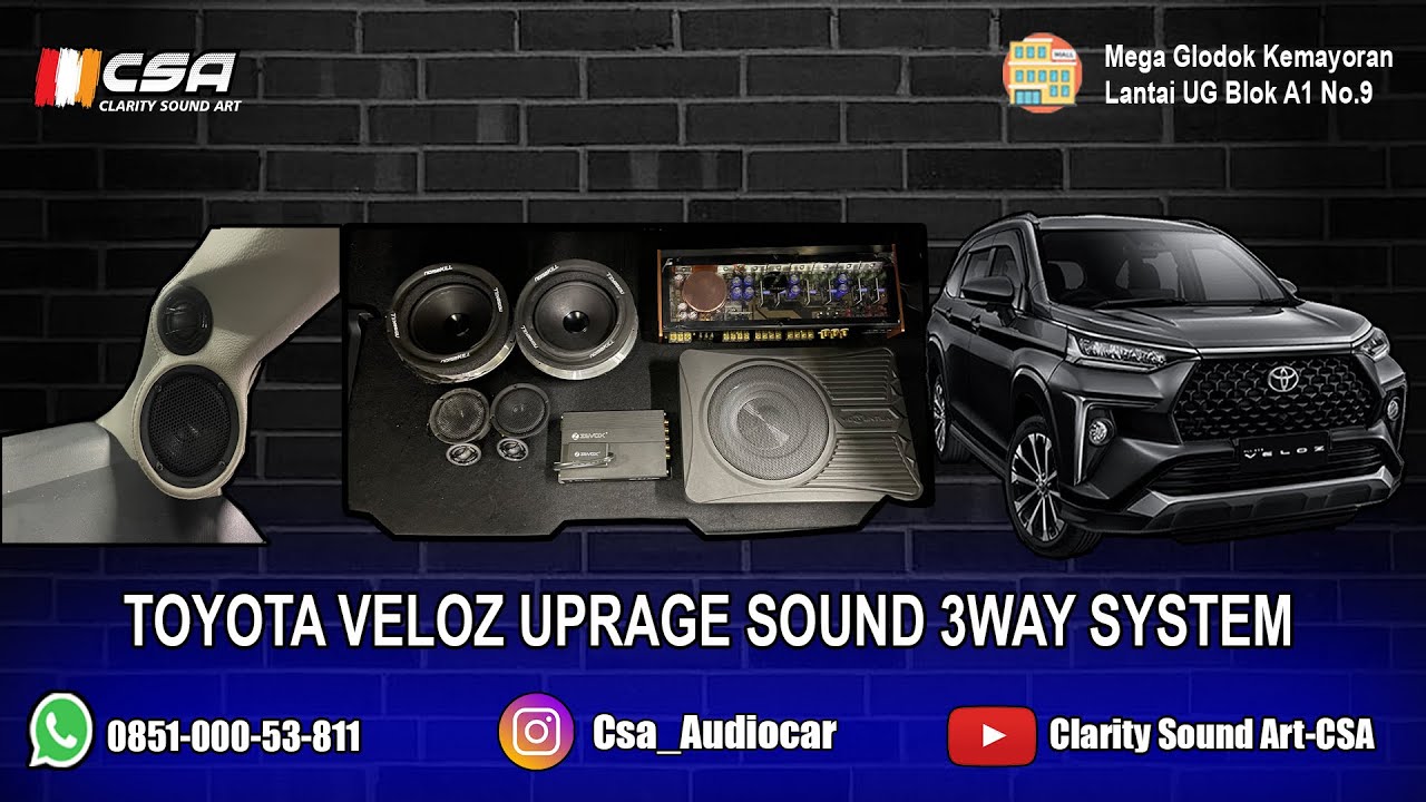Veloz 2022 Upgrade Sound 3way System For Daily Use | Flux | Zevox ...